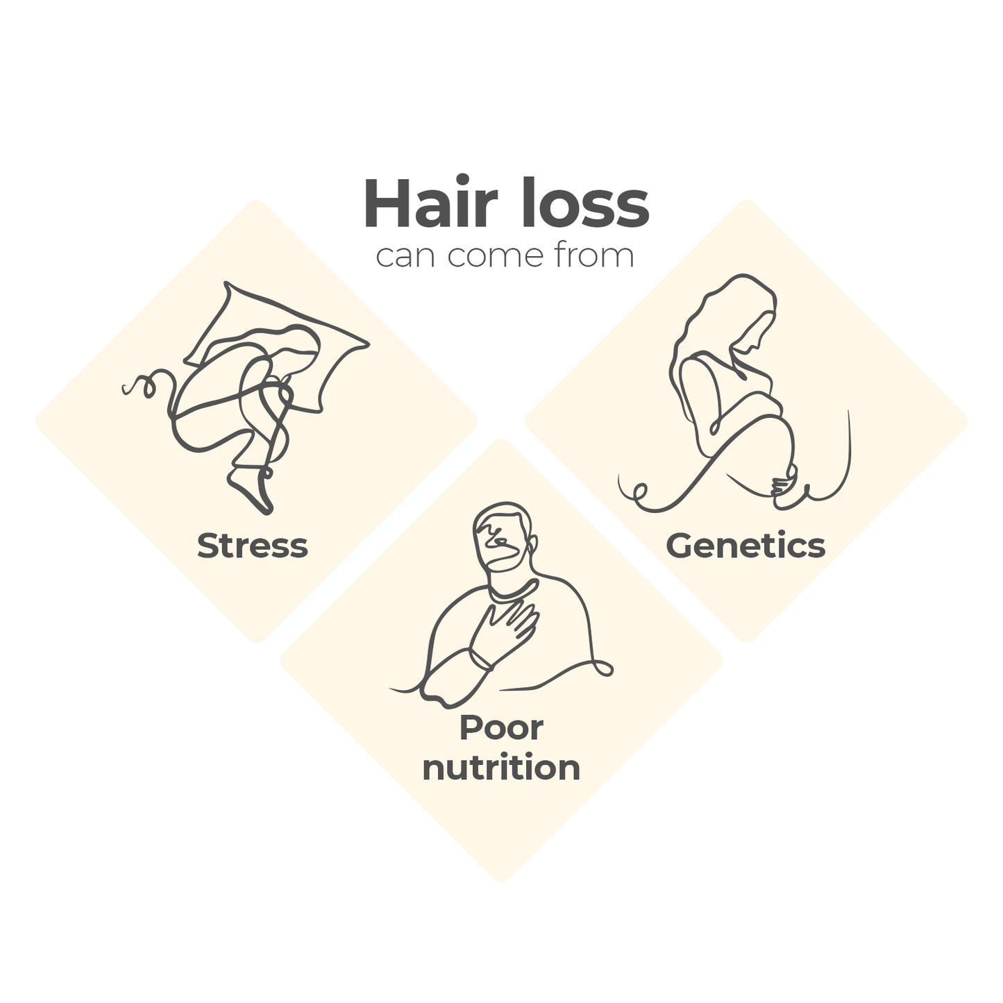 Capillus DHT Blocker Tablet: Supplement for Hair Growth to Combine with ...